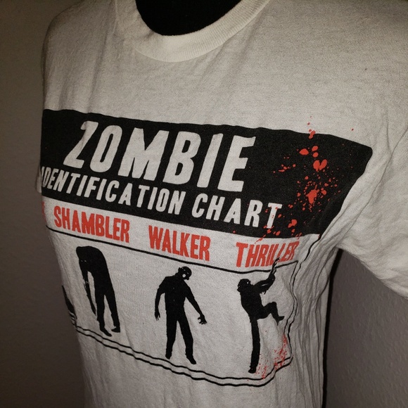 Tops | Zombie Identification Chart White Tshirt | Poshmark